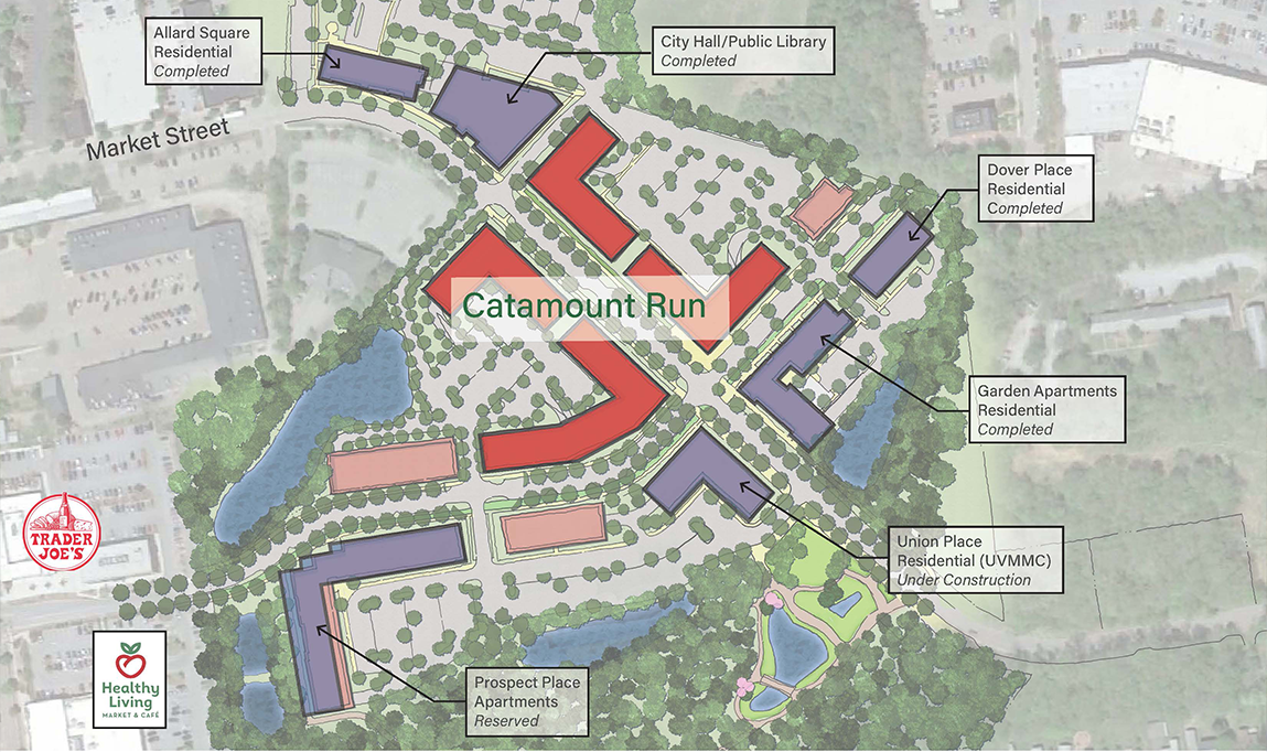 UVM Enters Joint Venture to Build Housing UVM Enters Joint Venture to Build Housing