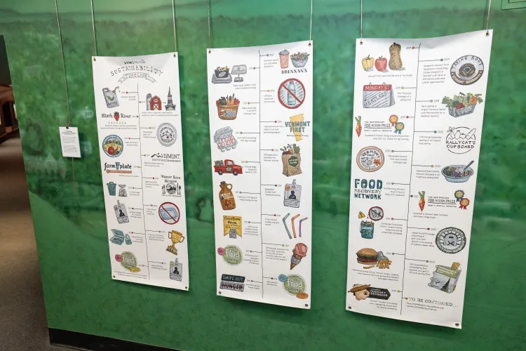 UVM Dining Intern Molly McDermott ’24 Illustrates Sustainability ...
