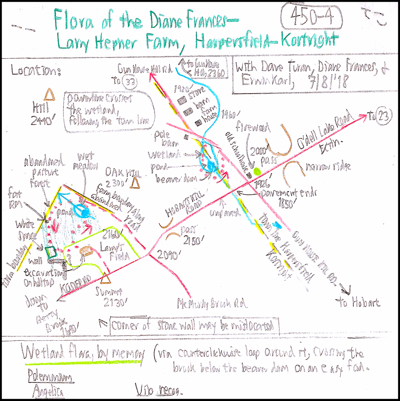 FEMC - Project - Michael Kudish's Catskill Mountains Field Notes - Overview