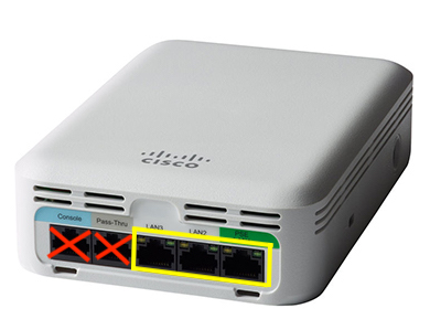 Res Hall Ethernet Ports – UVM Knowledge Base