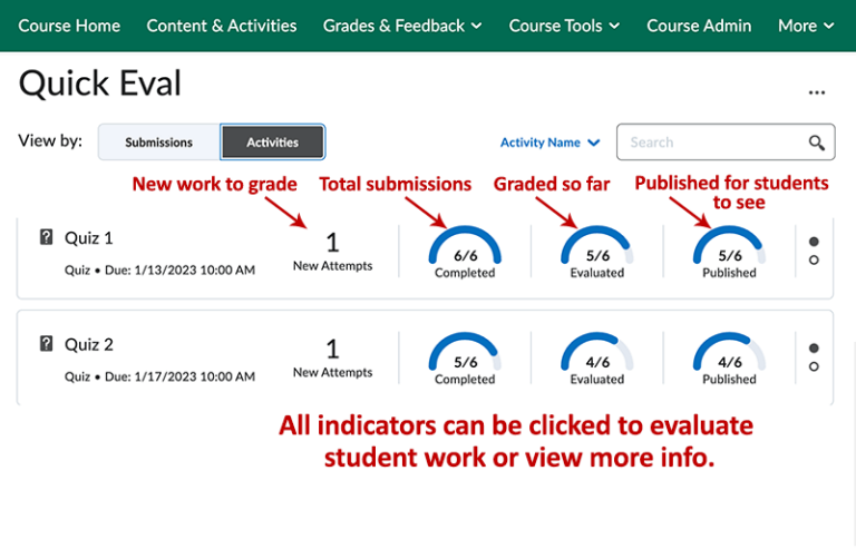 Brightspace – Grading – UVM Knowledge Base