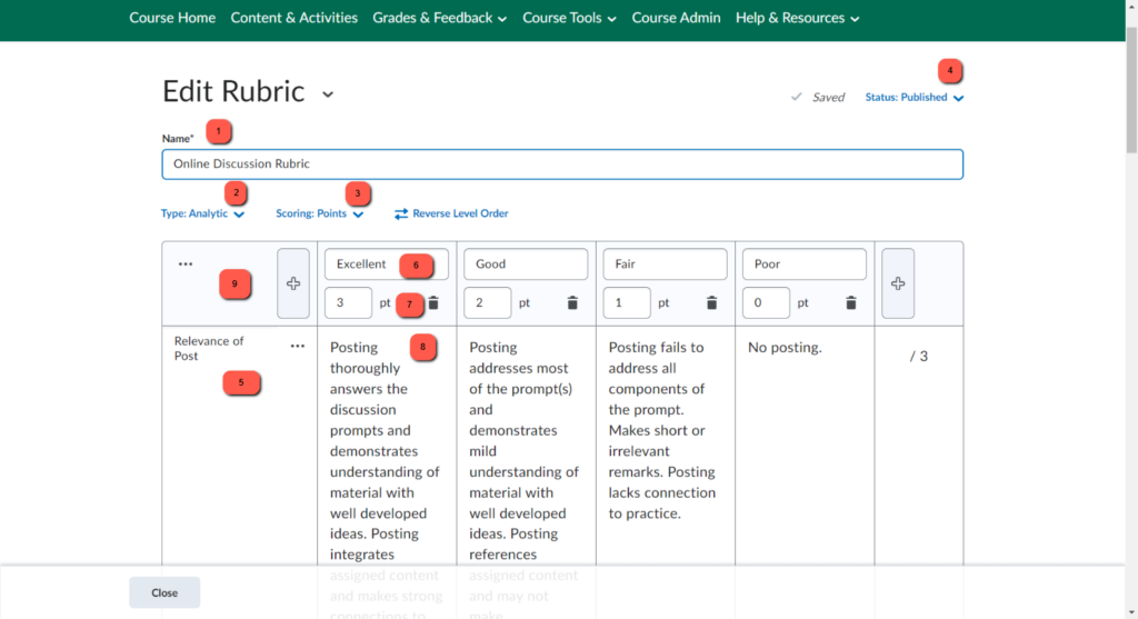 Brightspace – Rubrics – UVM Knowledge Base