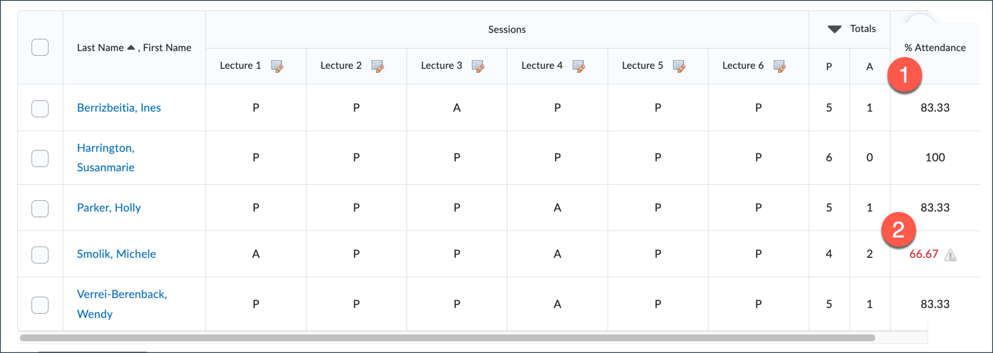 Brightspace: Attendance Tool – UVM Knowledge Base