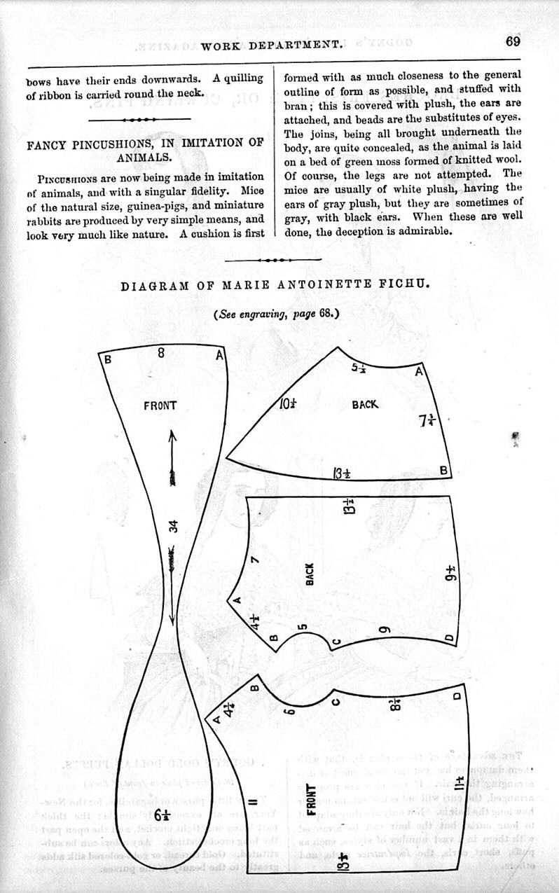 Greenberg: Godey's Lady's Book: Fashion, Dress Instructors, Work