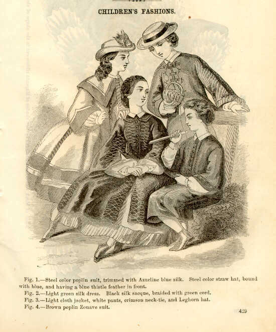 GLB 1862, May, Fig. 4 Brown poline child's Zouave suit. | Kids suits ...