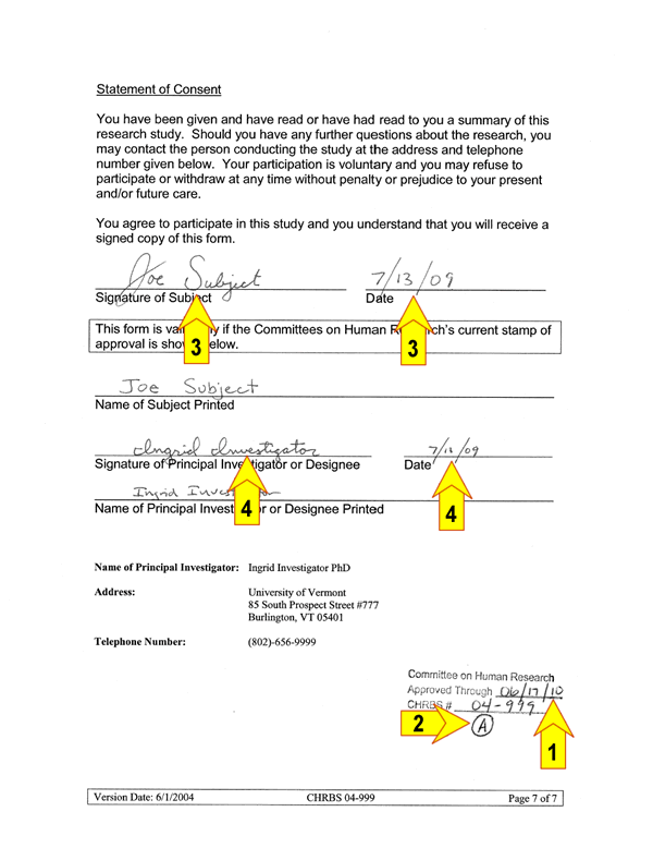 Supplemental Education: INFORMED CONSENT