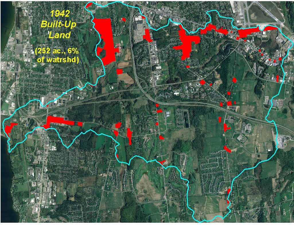 stormwater background