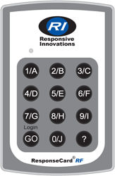 Personal Response Units - Overview